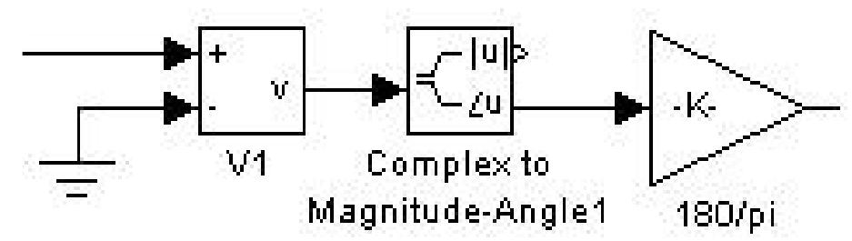 Phase calculation model by simulink phase shift analysis and
