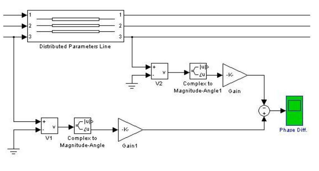 Phase shift measurement system fig. 6. 3 phase voltage