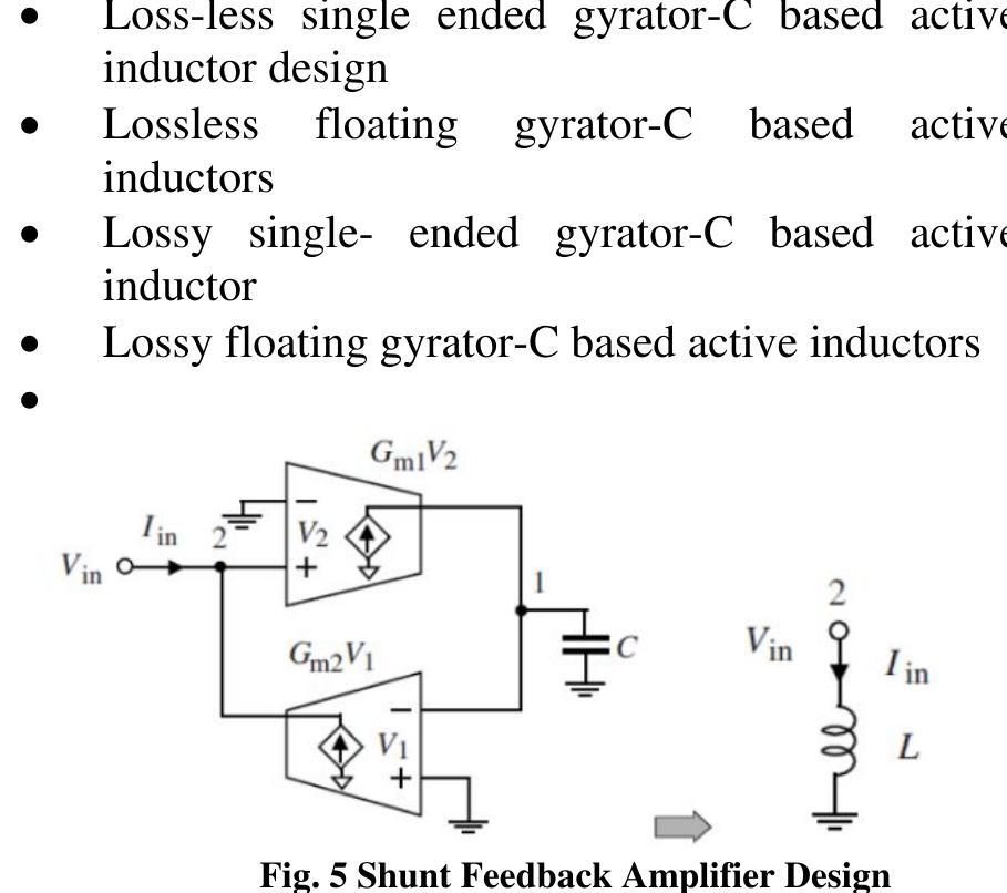 The basic concept of a gyrator based is based on two trans-