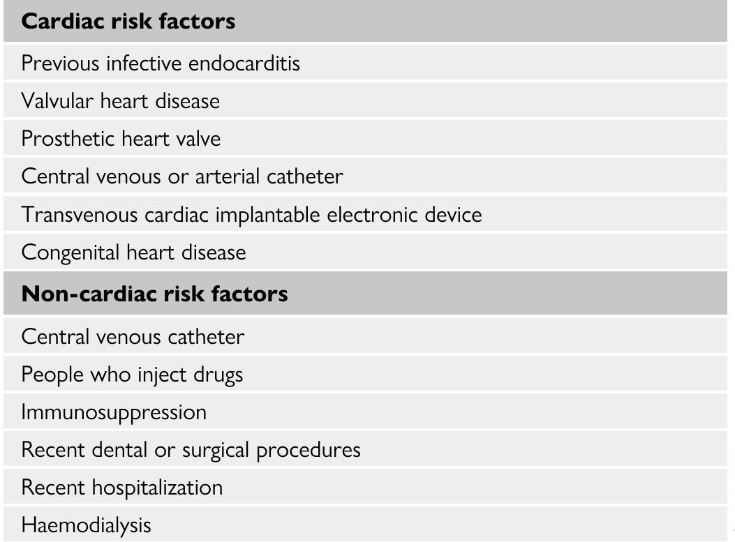 Cardiac and non-cardiac risk factors