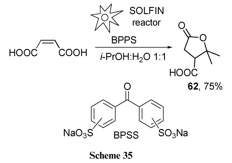The solar radiation and the absorption spectra of