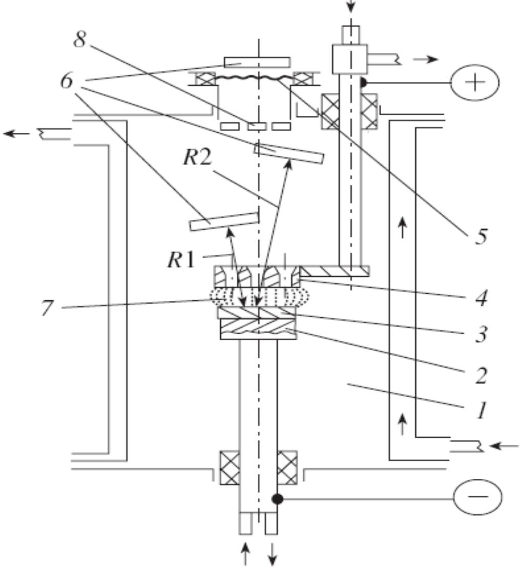 Figure 139 - from Hot and Cold Fusion for Energy Generation