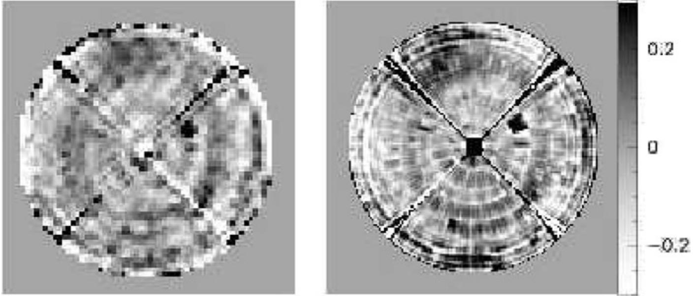 Comparison of phase retrieval map (left: 64 x 64 pixels