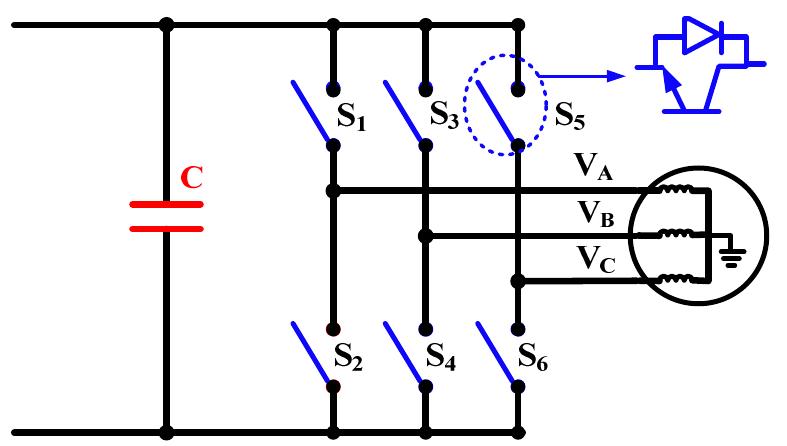 Three-phase drive system based on three-phase inverter. the