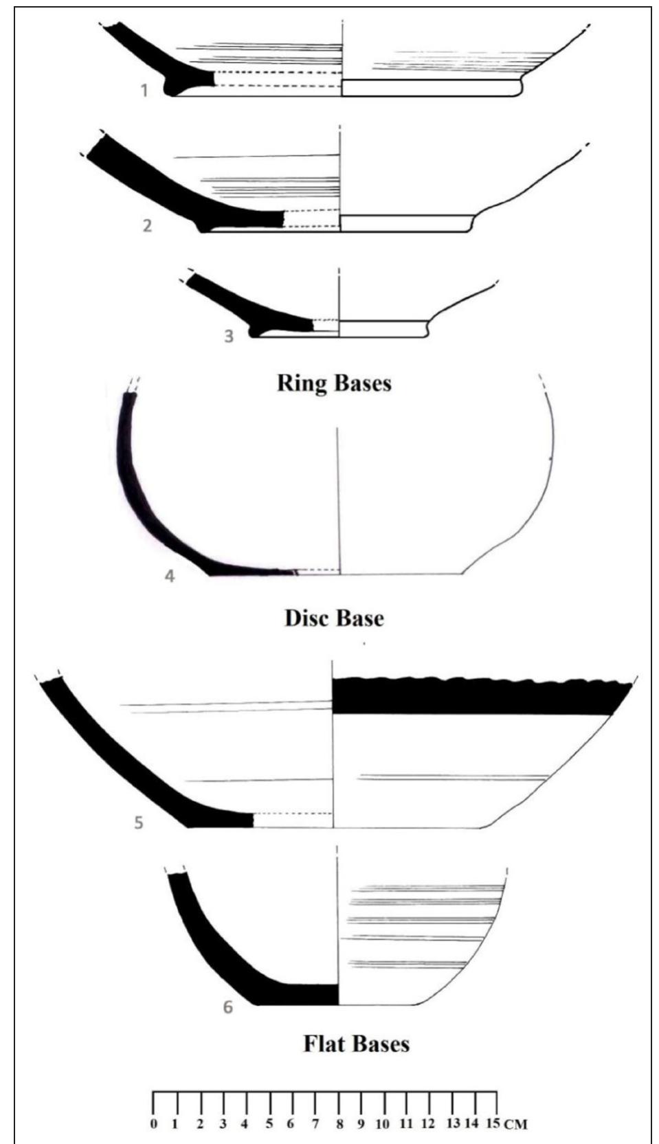 Mohra different types of bases. grooved jars, painted