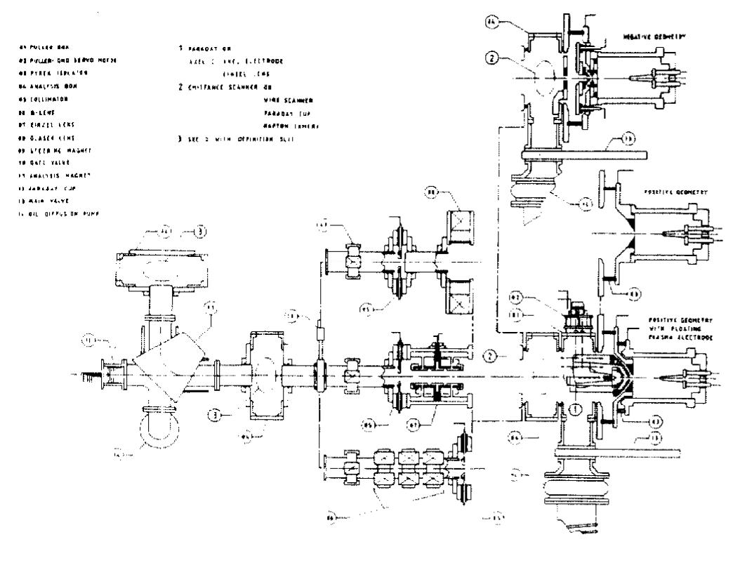 Mene 4s mocular lon source lest system this shows the