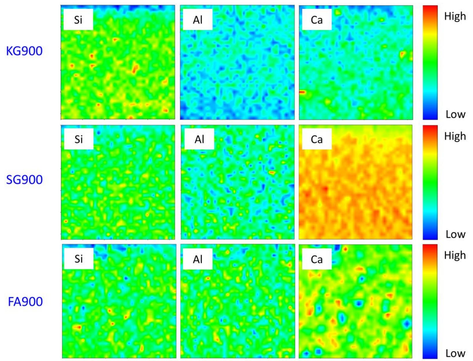 Micro-xrf elemental distribution maps of si-al-ca in the