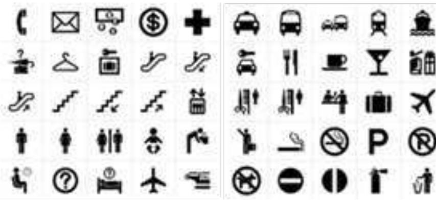 Figure 1 - from Pictogram on Signage as an Effective