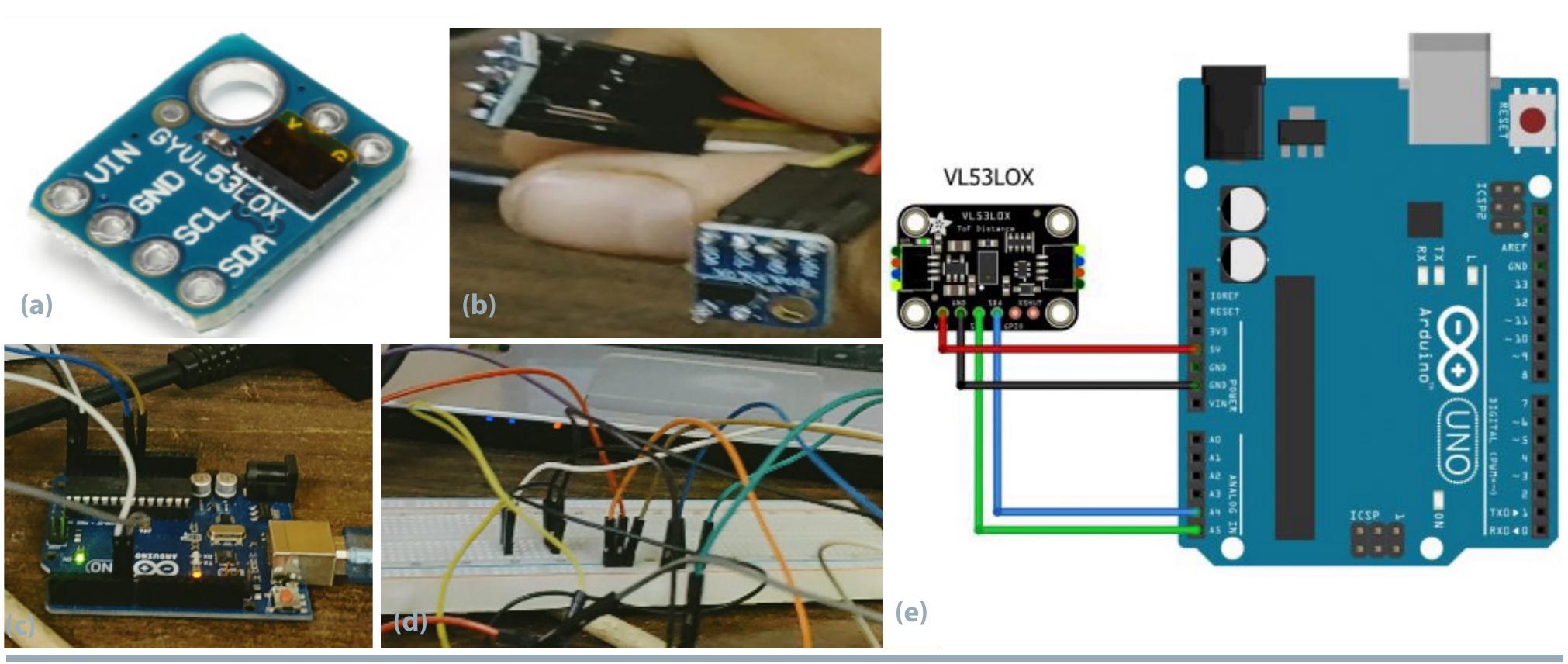 Ig.4 the vl53l0x sensor and connection with arduino (a, b,