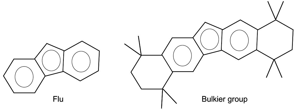 Figure 11 - Propylene Polymerization Using 4th Generation