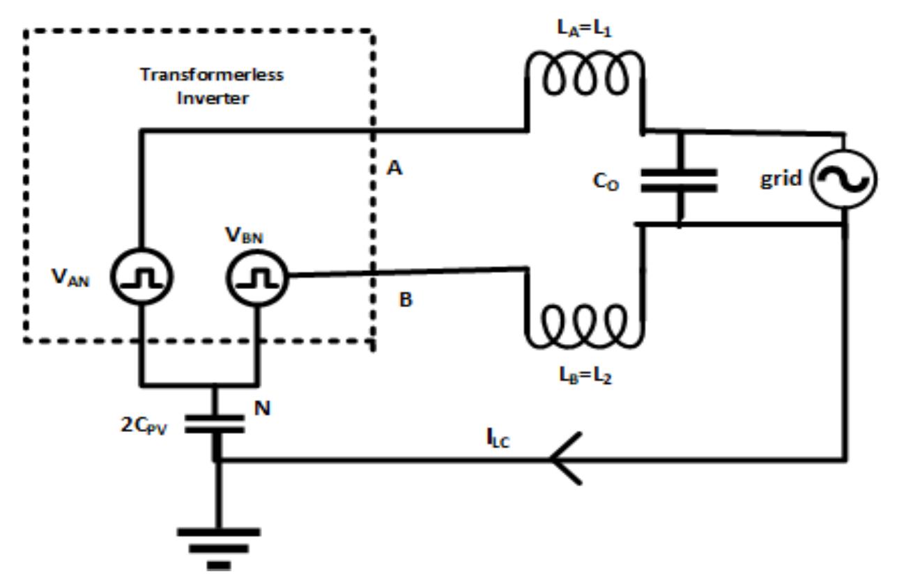 Simplified Common Mode Model Of Single Phase Grid Connected