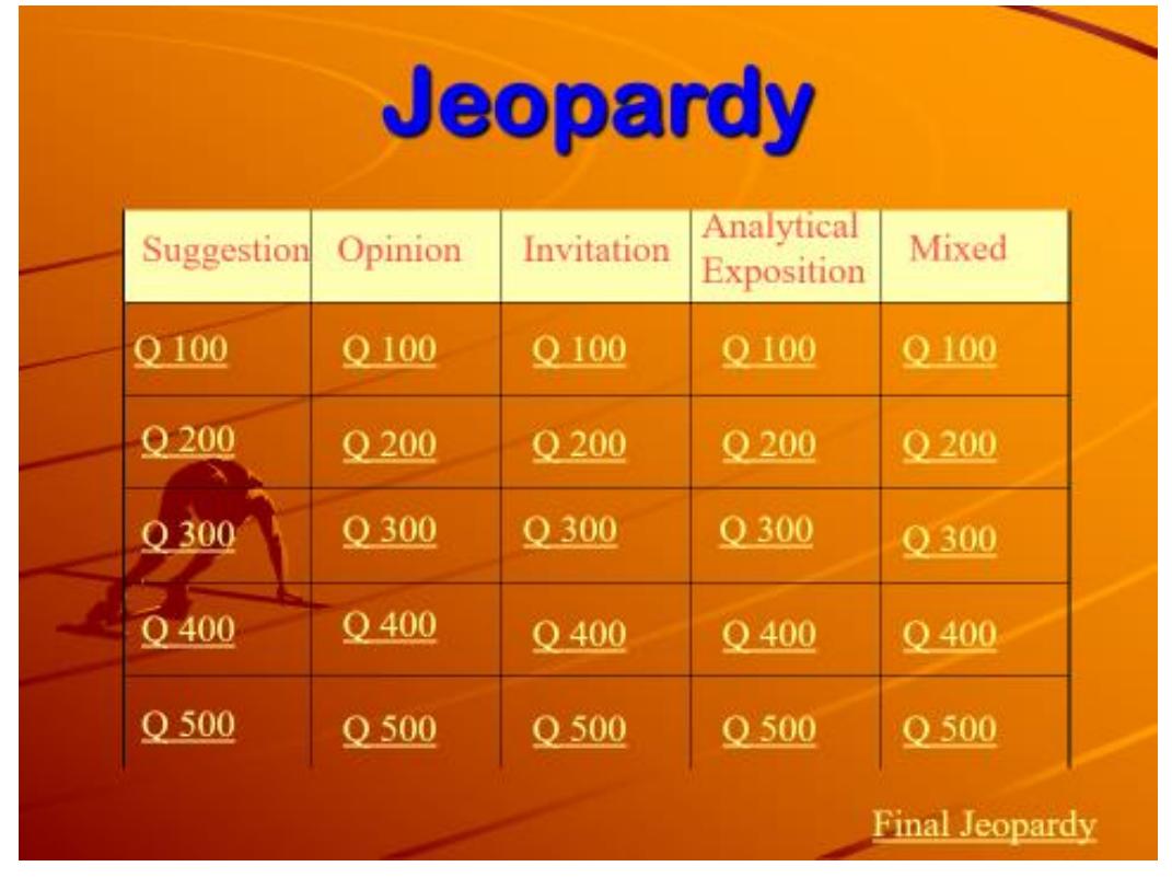 5" slide of jeopardy power point group should choose one