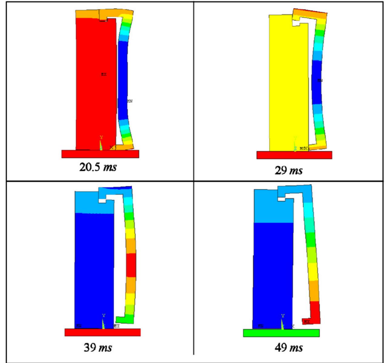 Dynamic behavior of simply supported concrete slab depends
