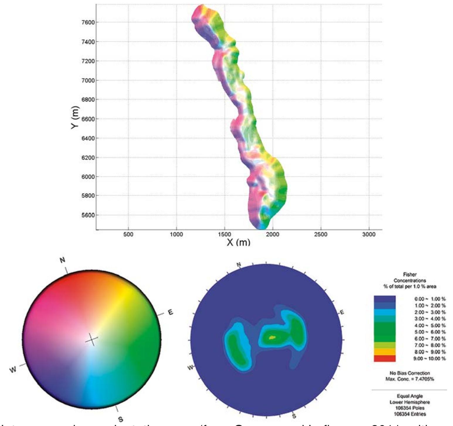 (PDF) Inter-ramp and bench design of open-pit mines: the Portage pit ...