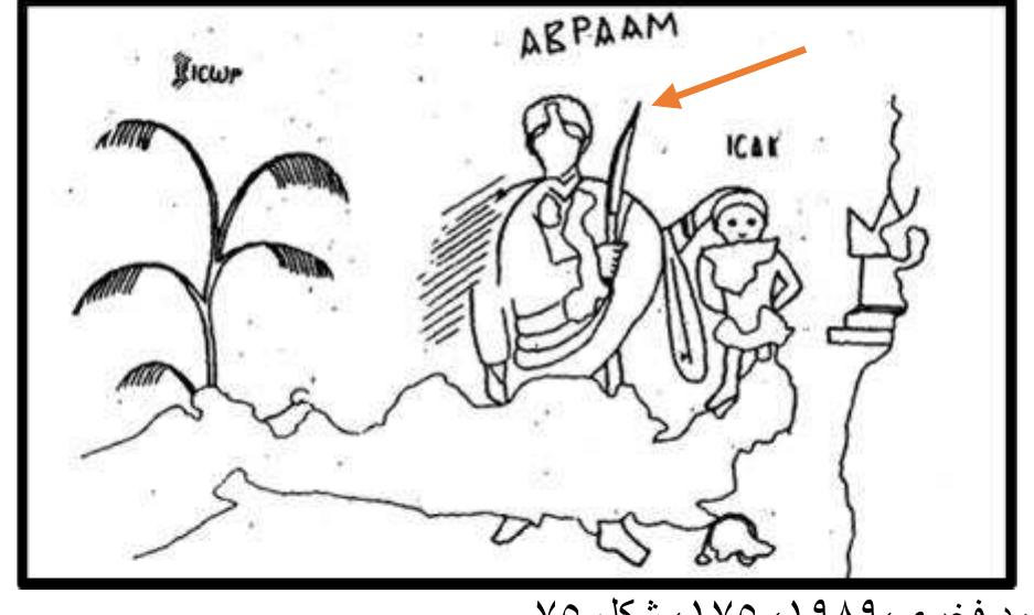 Figure 30 - The Iconography of Weapons in Coptic Paintings