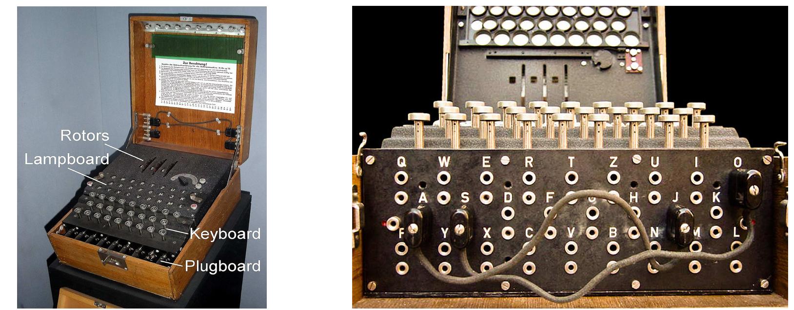 Photos of an enigma with components labeled and the