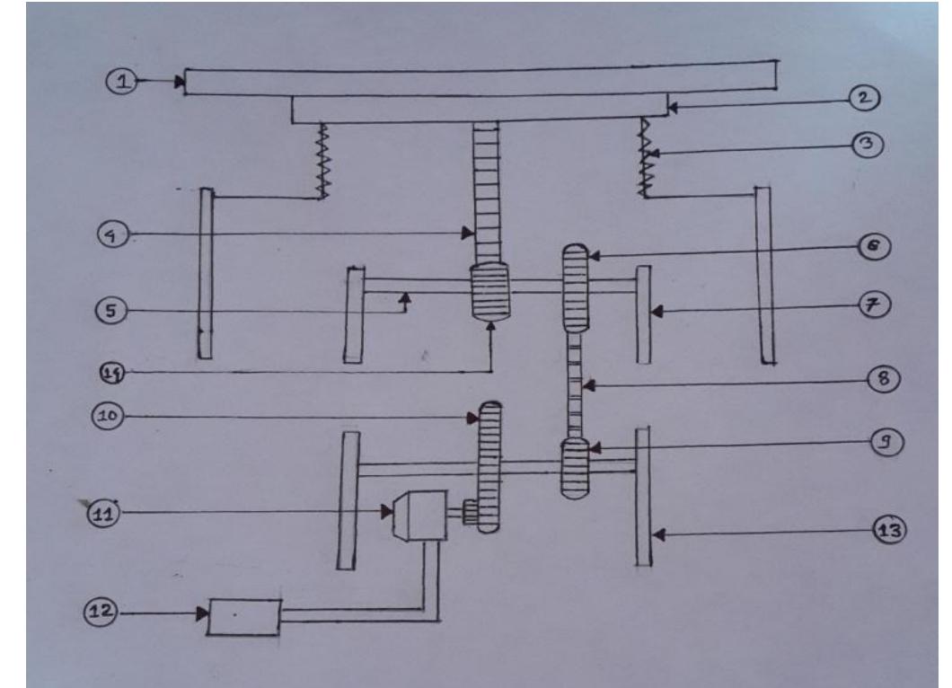 Figure 2 - Generation of Power Using Railway Track