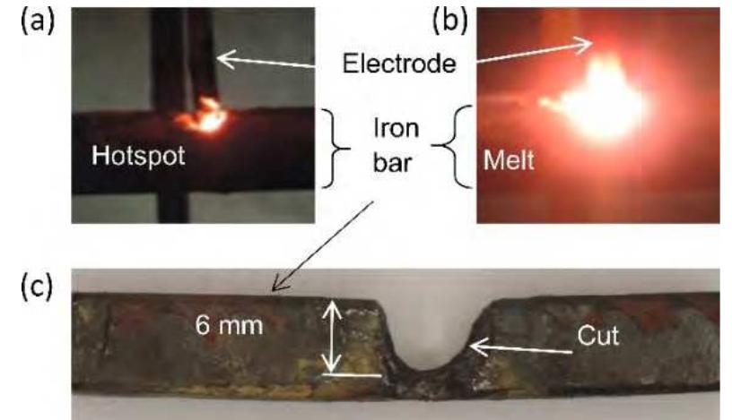 Melting and cutting of iron rebar by the lmh-based effect: