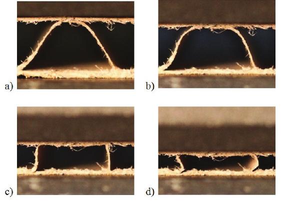Figure 1 - from Calculation of Corrugated Board Flat Crush