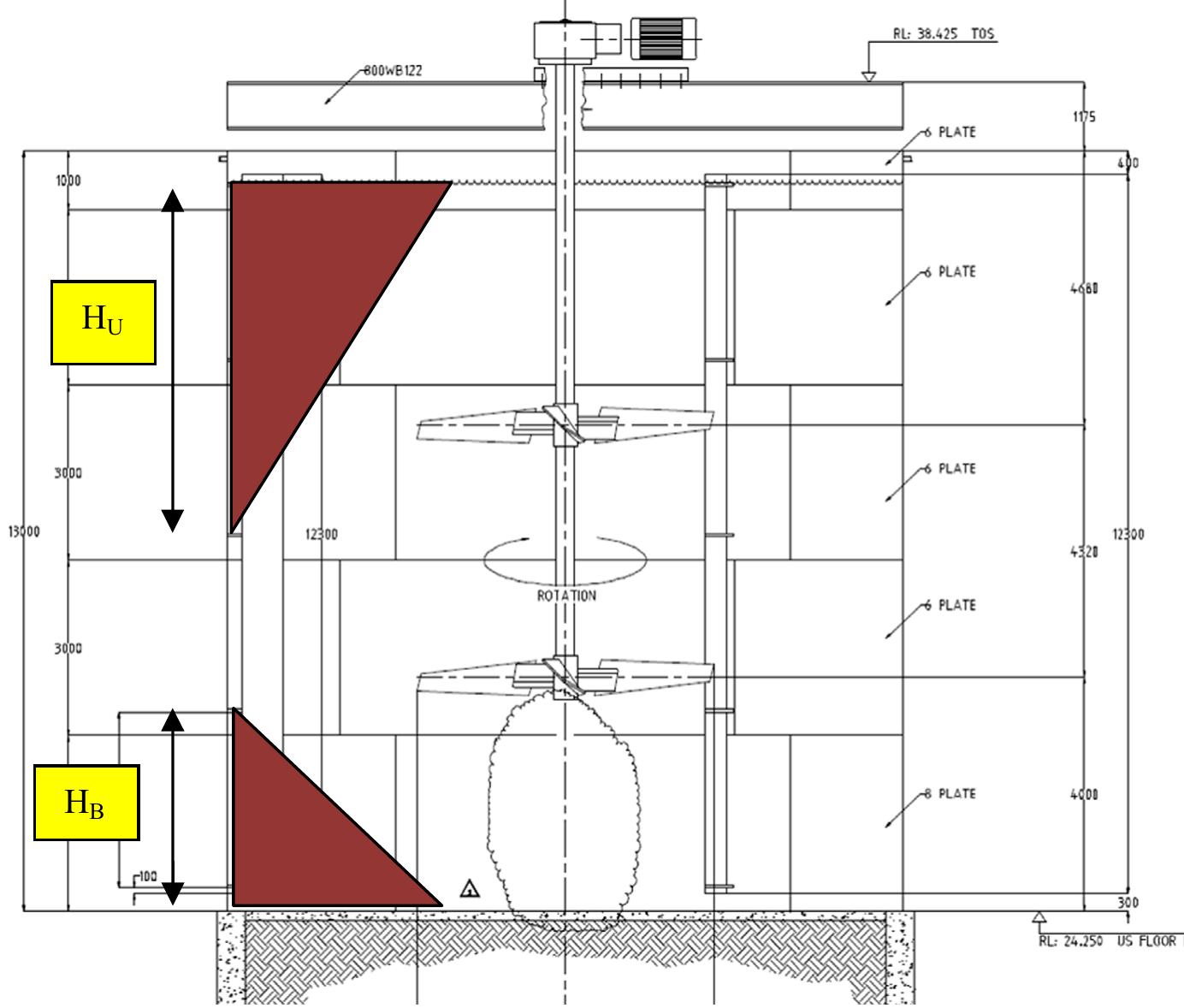 Flow pattern based on an industrial leach tank case.