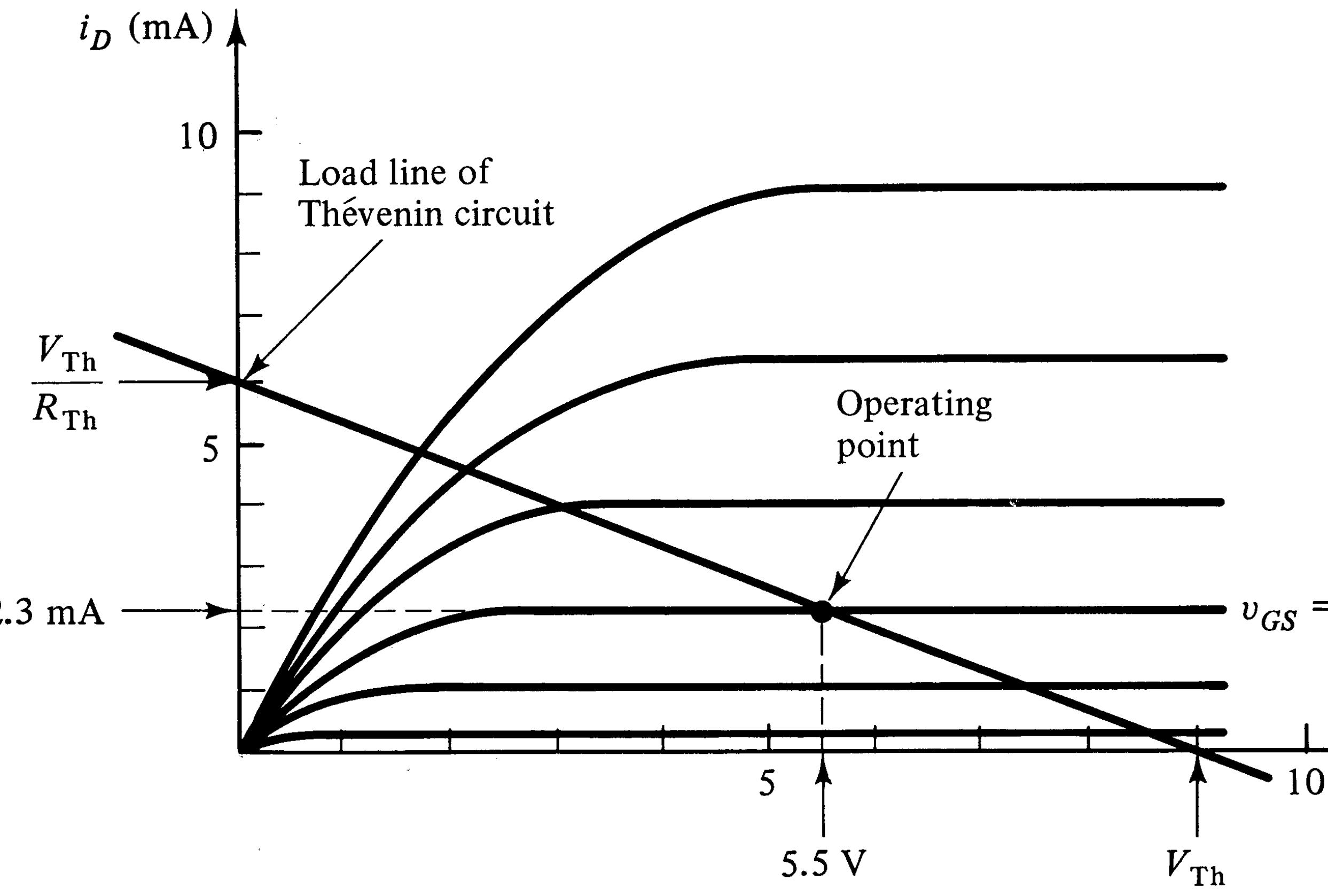 Figure 4 - Three-Terminal Devices