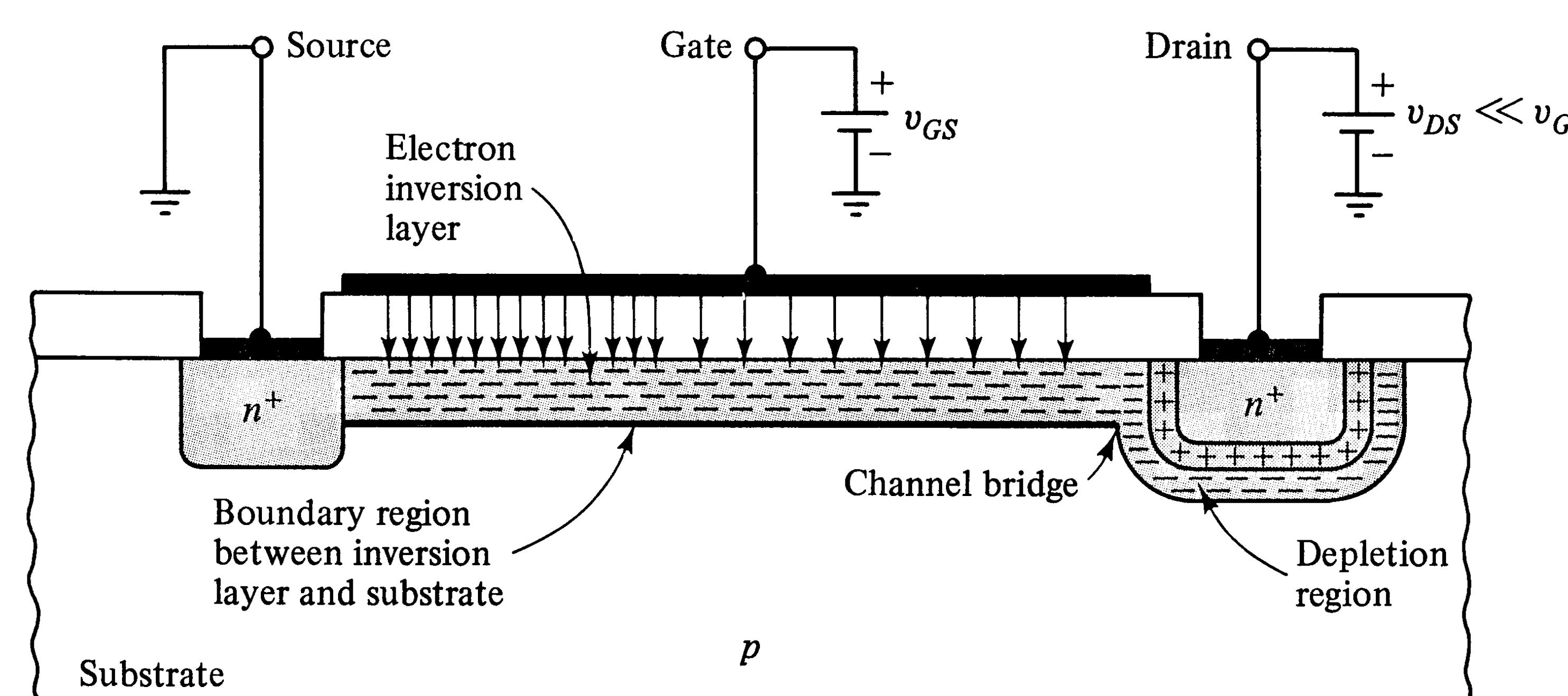Figure 9 - Three-Terminal Devices