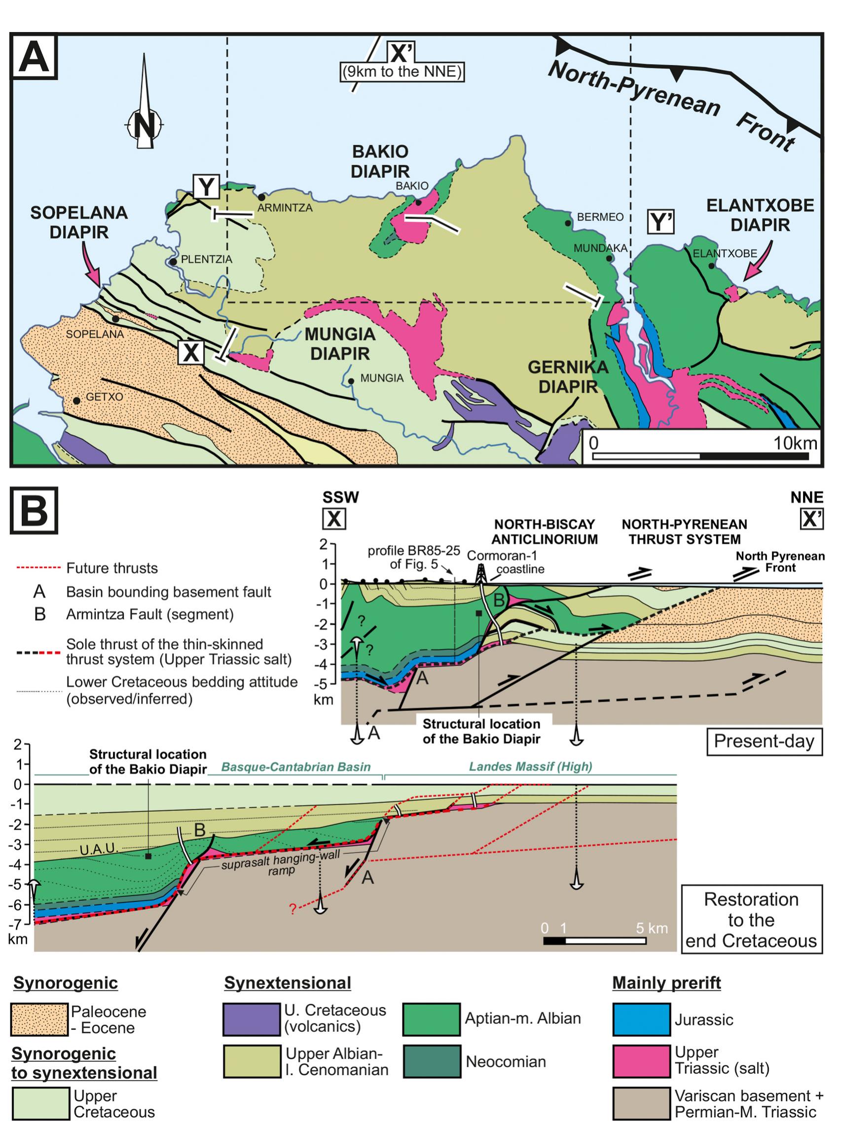 A) simplified geologic map of the onshore western