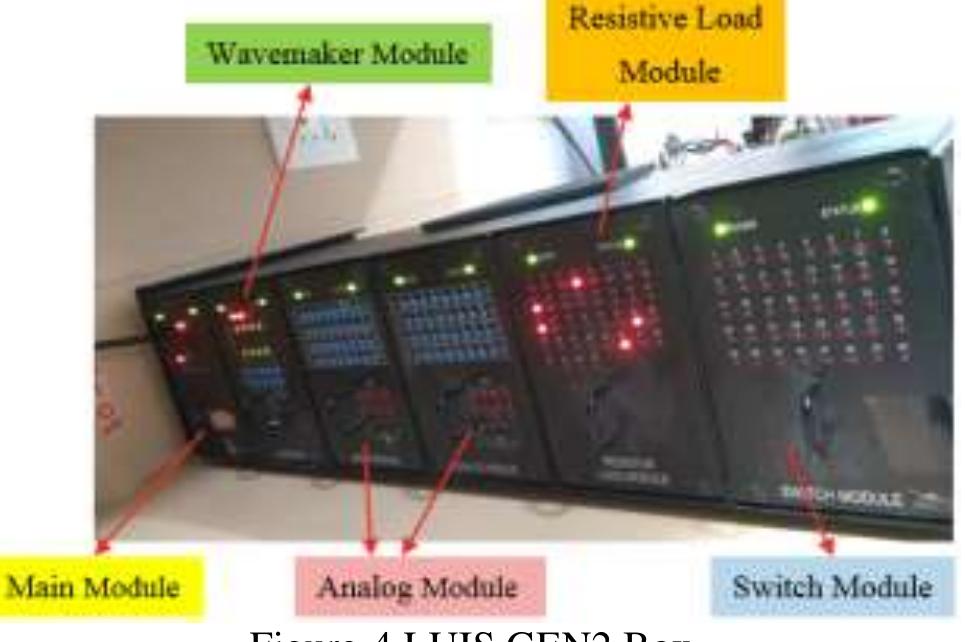 \. load box user interface system: - load box system is a