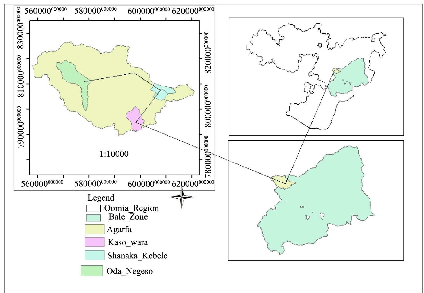 Figure 1 - from Choice and Determinants of Saving in Rural
