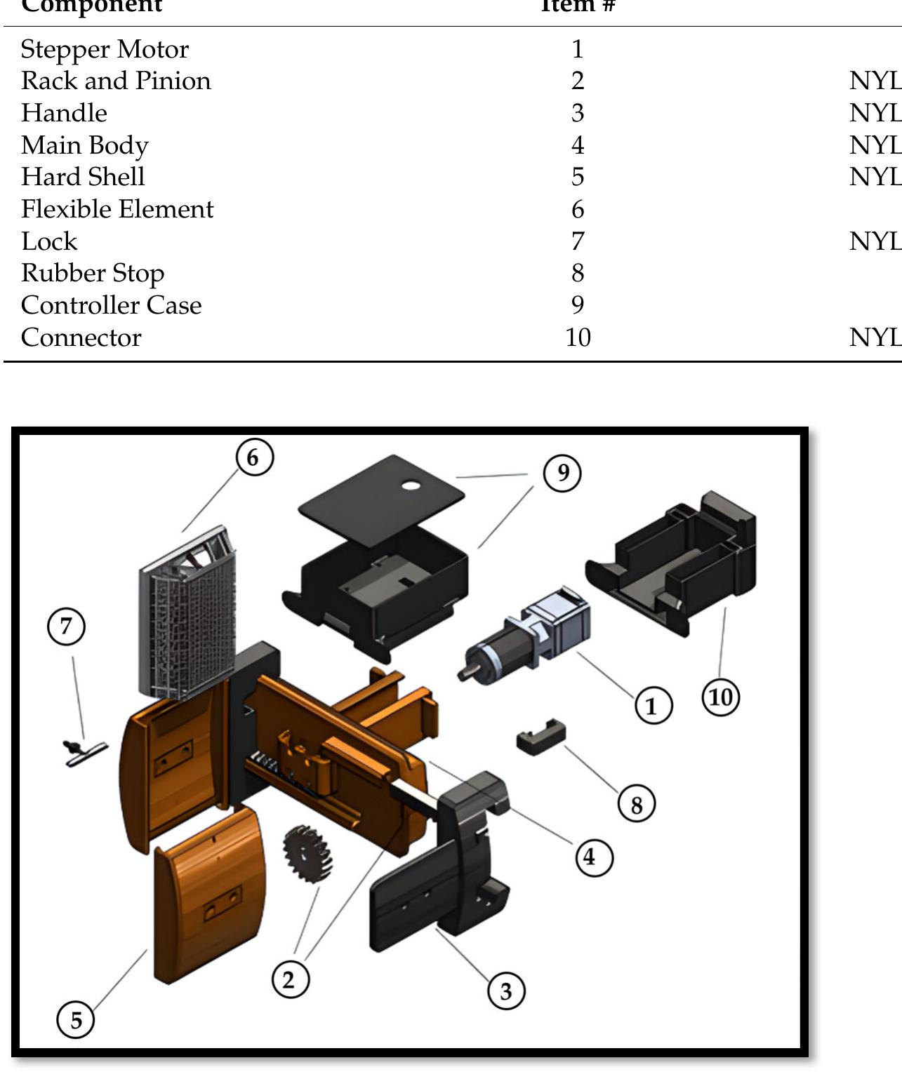 Exploded view of the mechanical components of the gripper