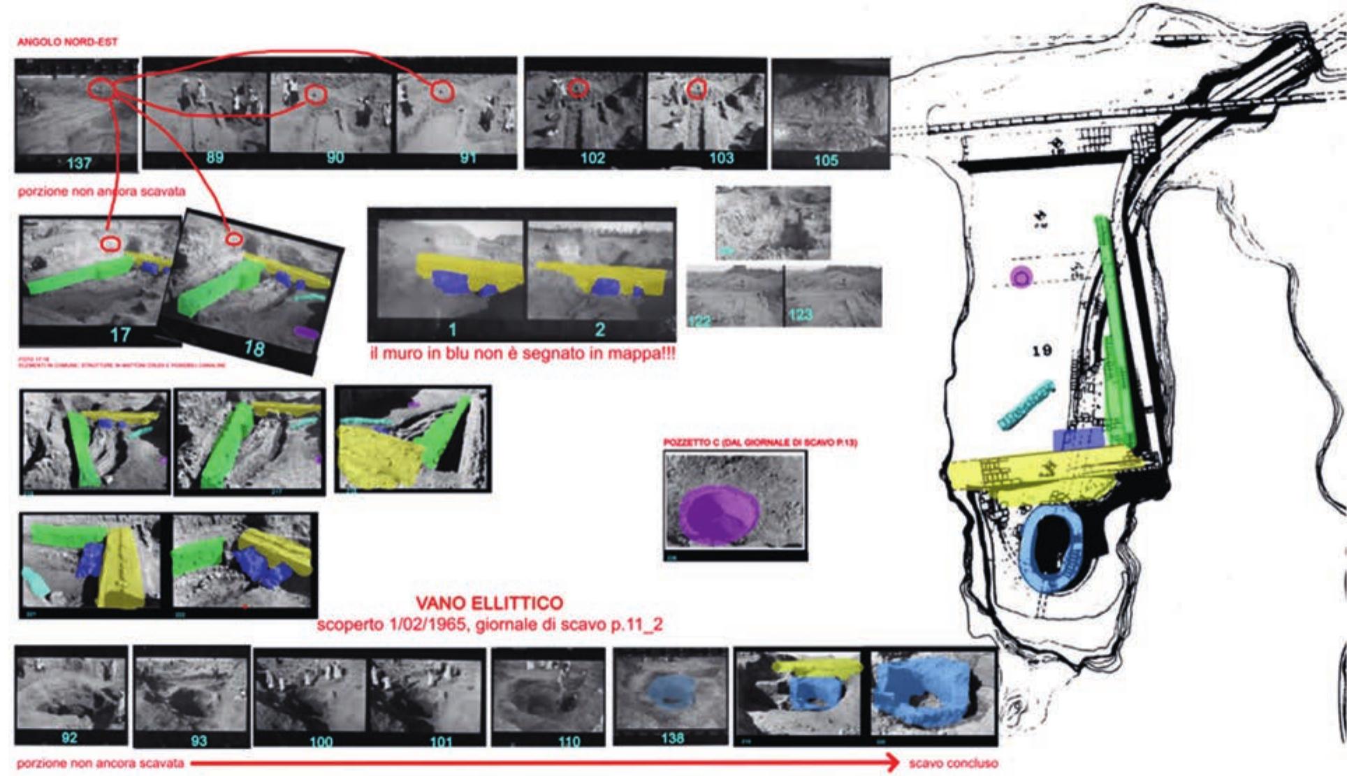 Synoptic maps of general plan and photos with colour-coded
