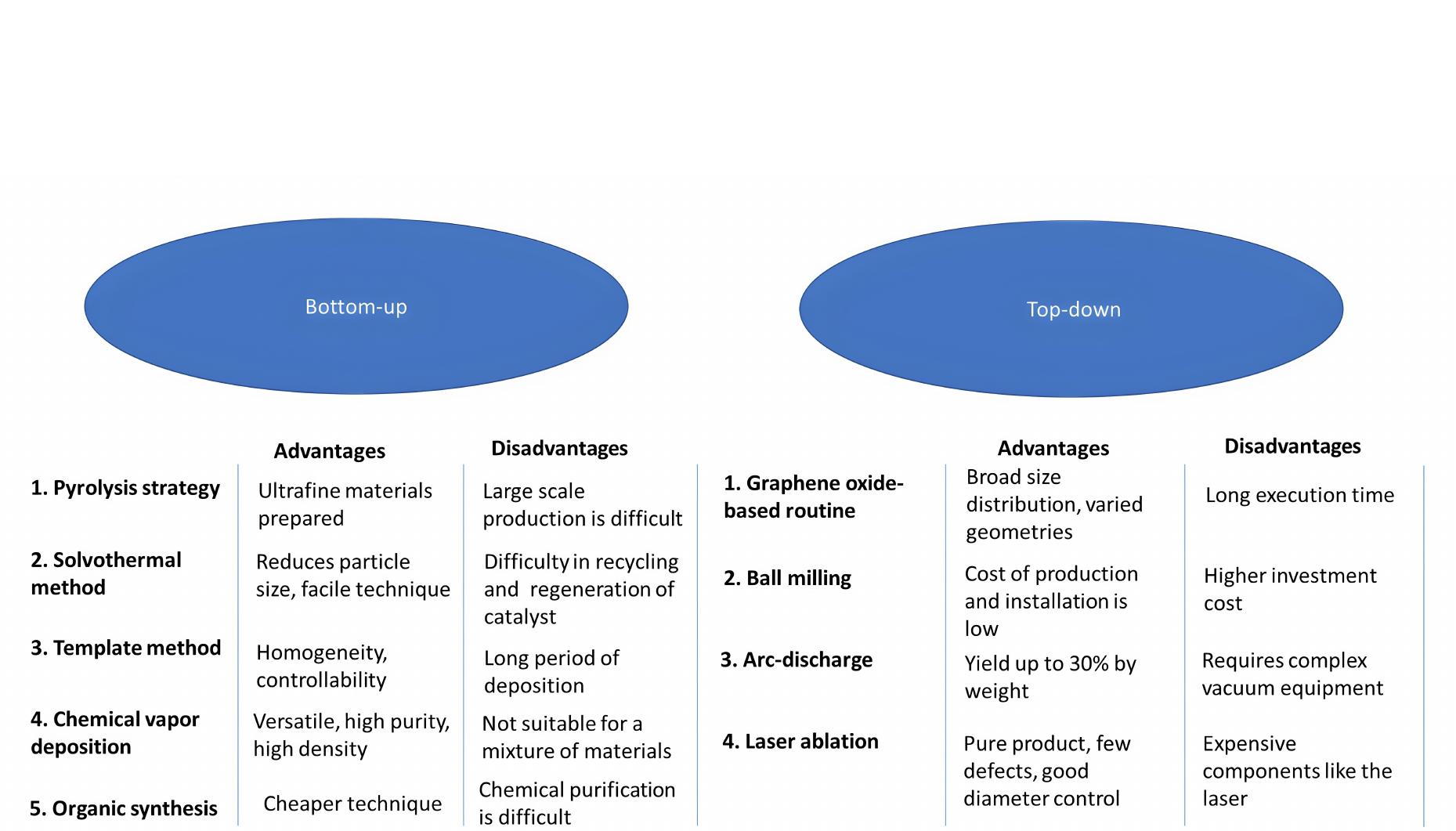 Siyabonga Patrick Mbokazi - University of Johannesburg, South Africa