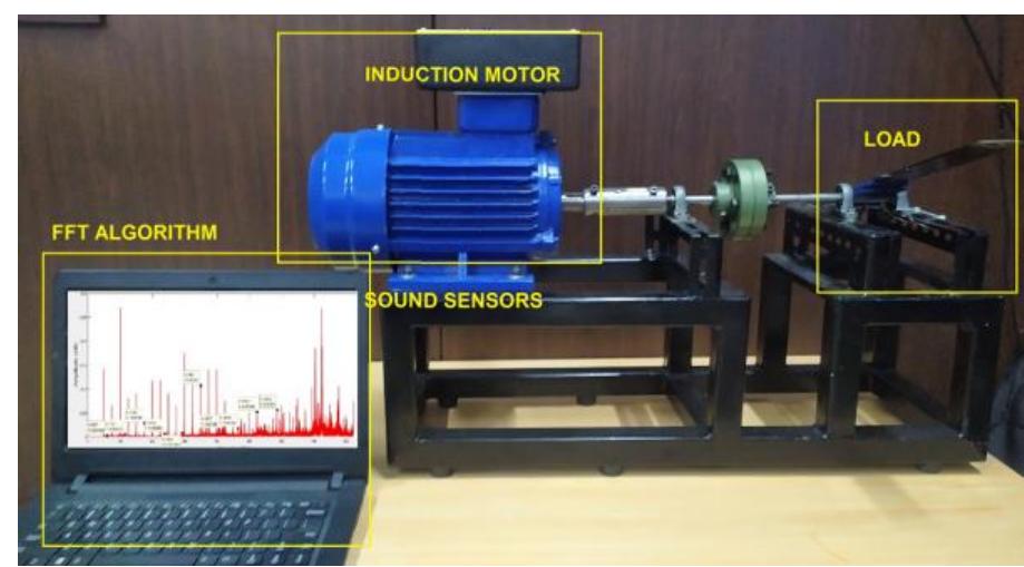 Fault Detection System Configuration Reconstruction Of