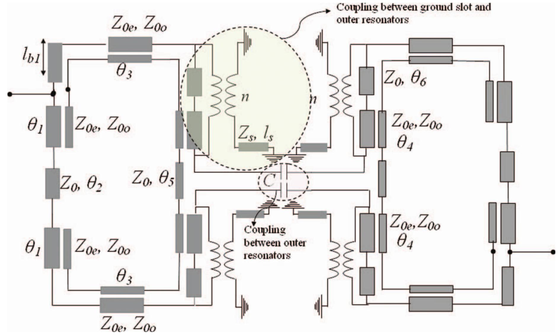 Transmission line equivalent circuit model of the proposed