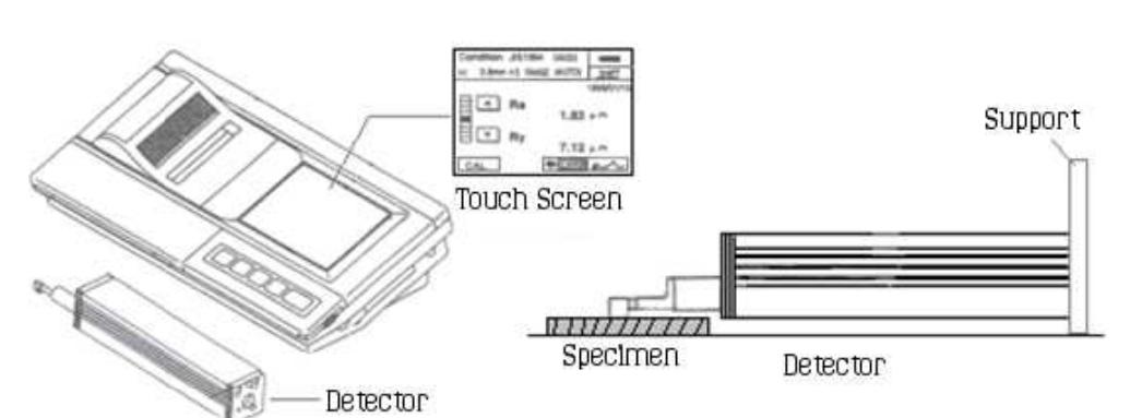 Mitutoyo surfest sj-301 surface roughness meter. results and
