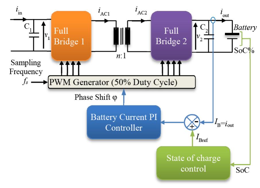 Dafb-based bidirectional ev battery charger system