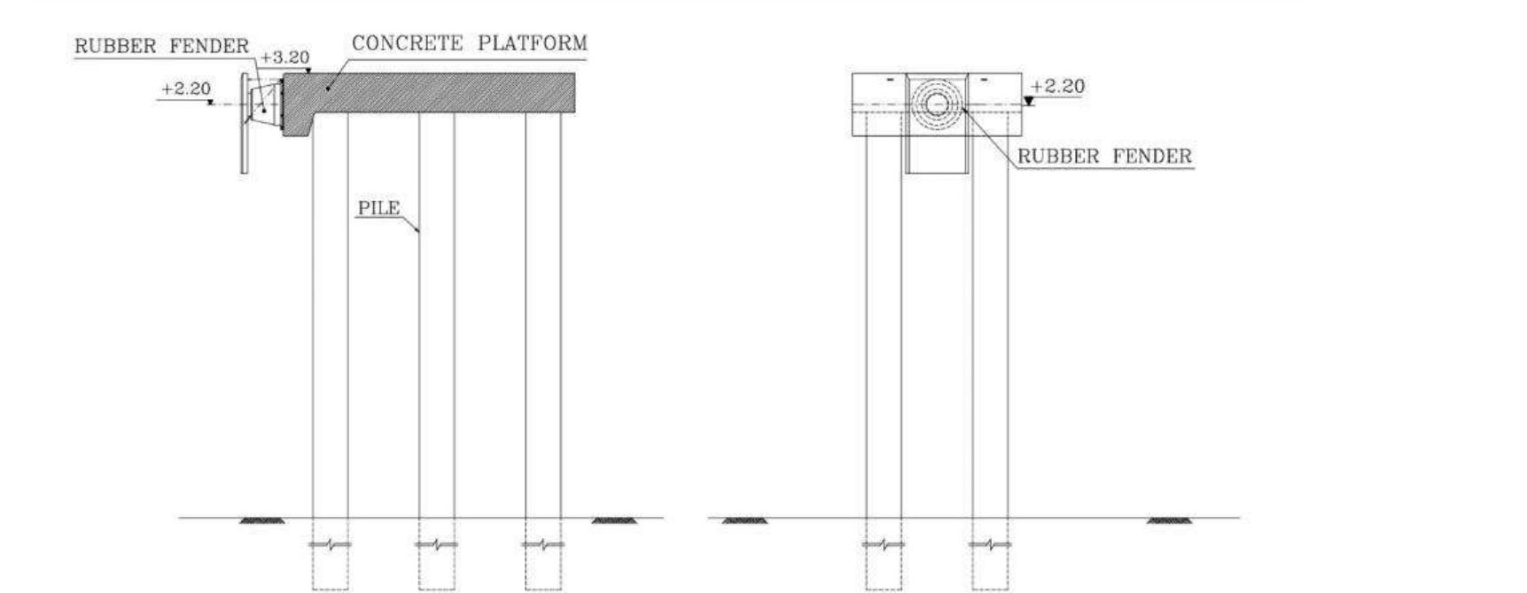 Figure 3 - Analyzing Berthing Platform Structural Design for