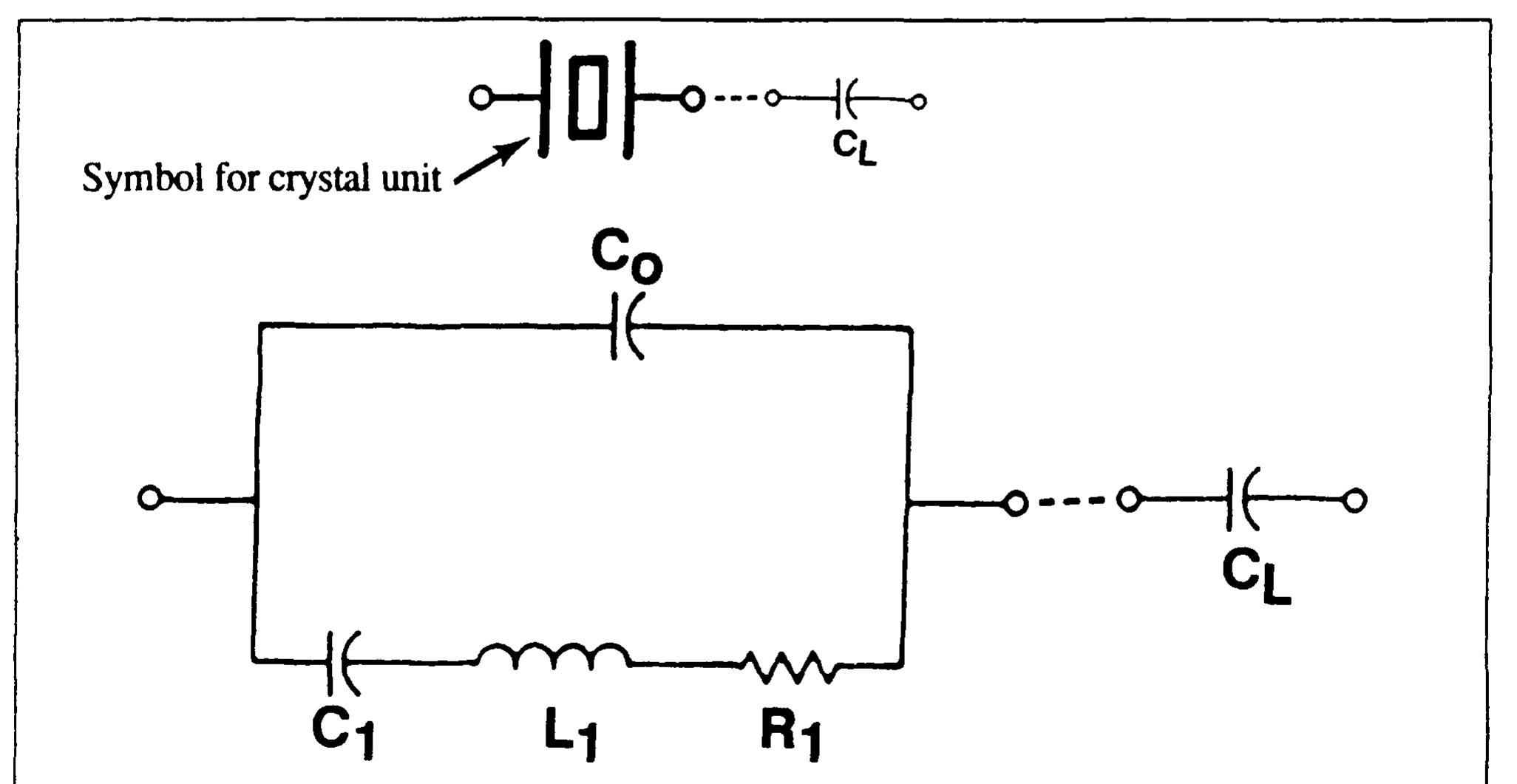 Figure 5 - Introduction to Quartz Frequency Standards