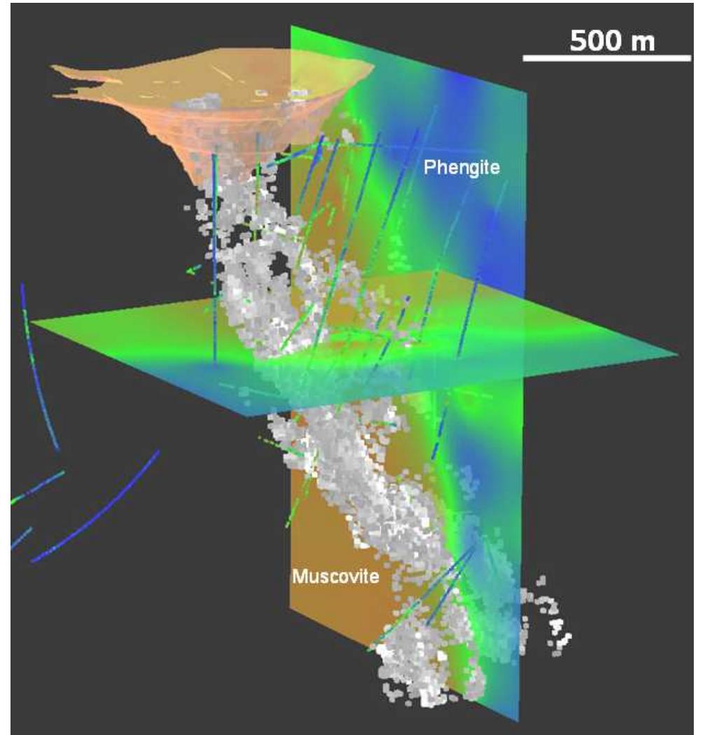 Figure 13 - from Models and Exploration Methods for Major