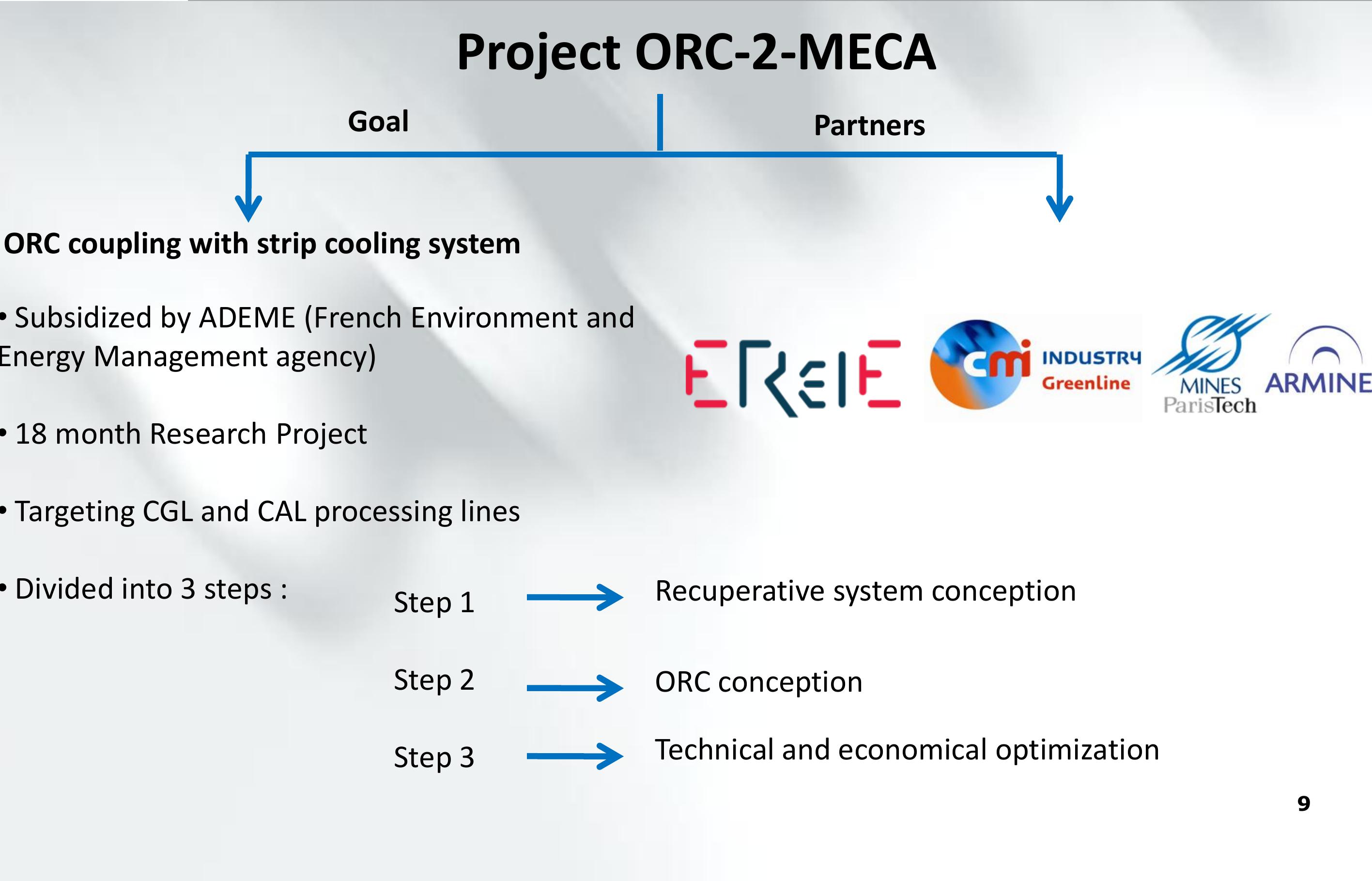 Figure 9 - ORC for jet cooling sections of galvanizing and