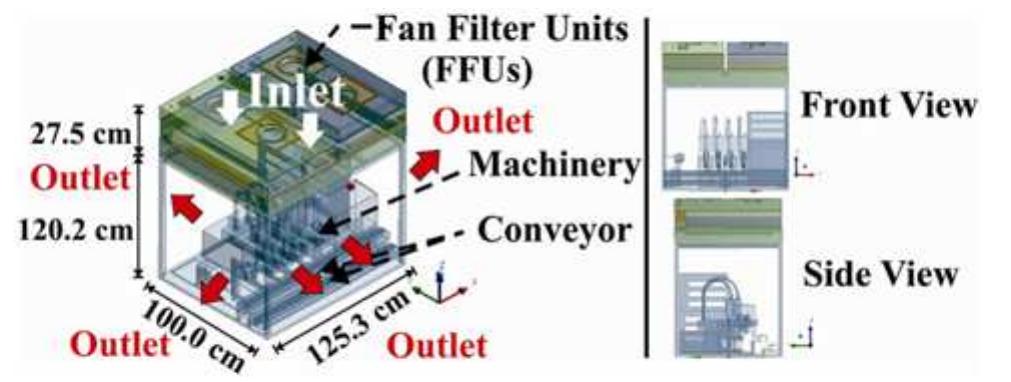 Solid model of the welding automation machine and the