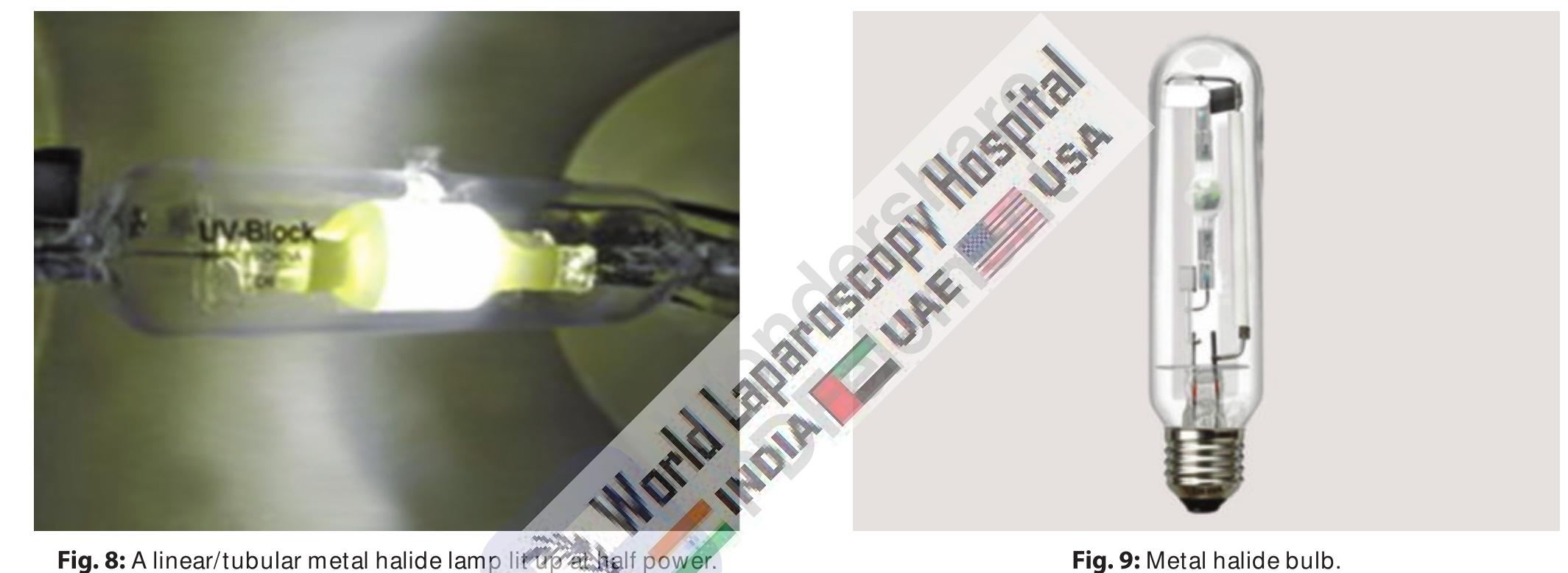 Figure 8 - Laparoscopic Imaging Systems