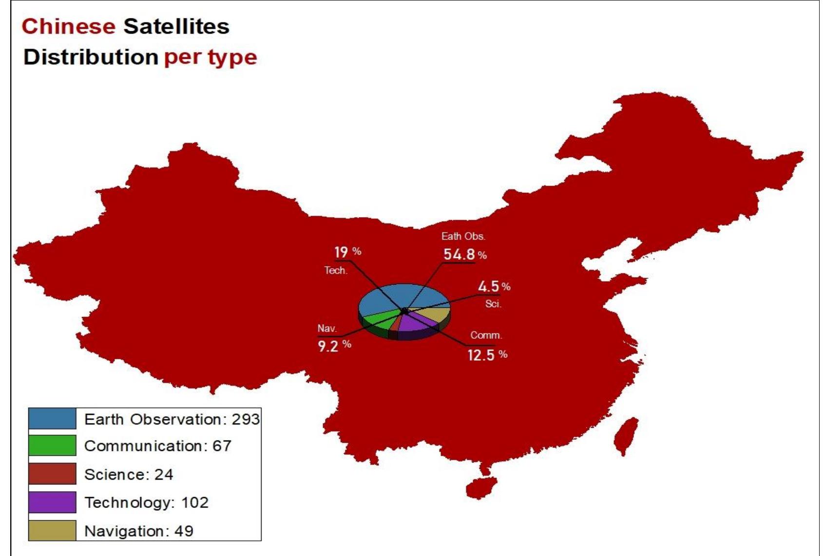 Graph 21 : map of chinese satellite distribution per type