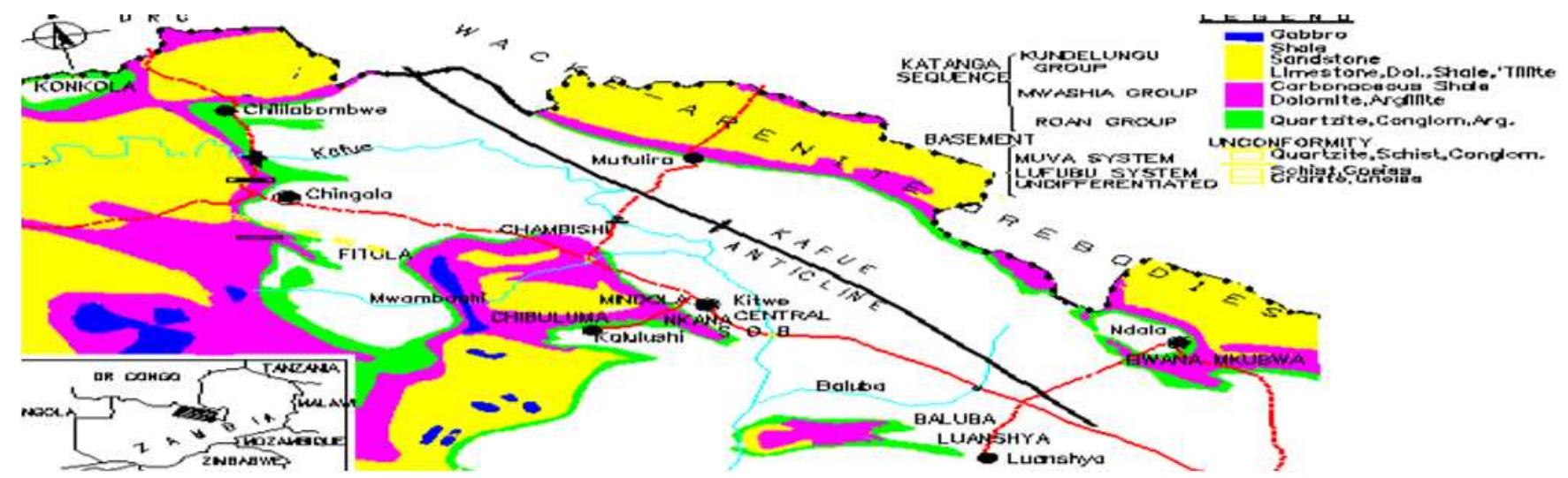 Figure 6 - from Factors Influencing Ore Recovery and