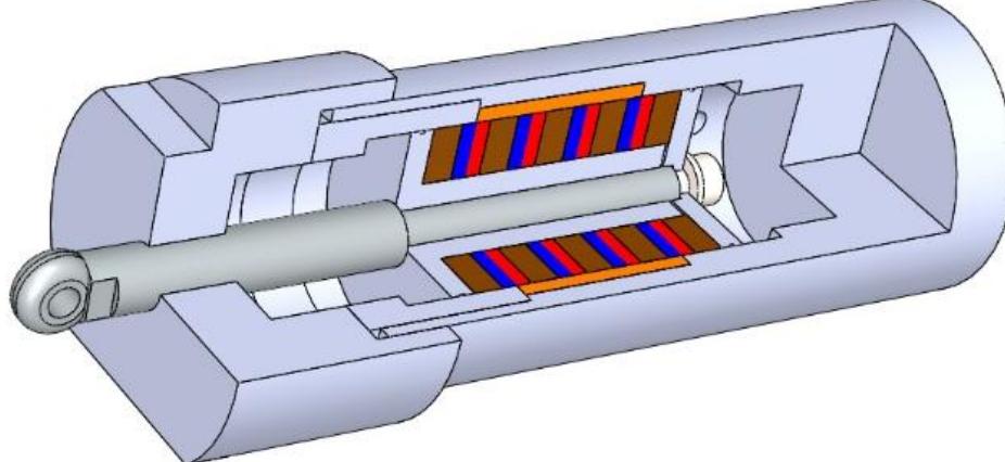 (PDF) Design of the Hybrid Regenerative Shock Absorber and Energy ...