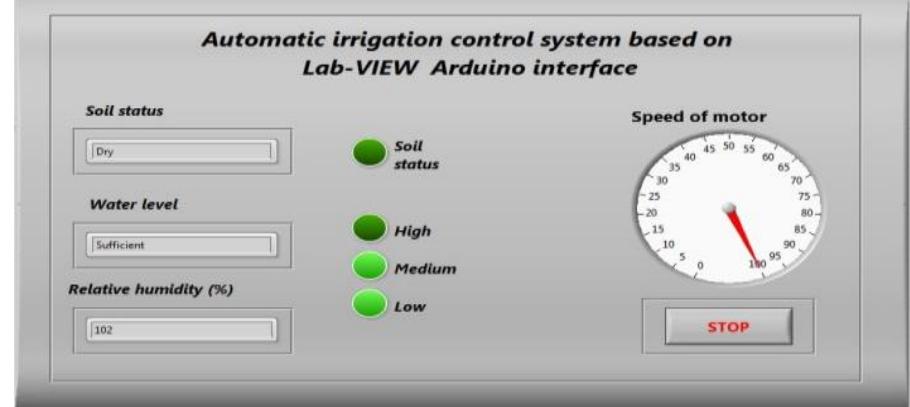 Soil sensor circuit diagram fig 5 show the front panel in