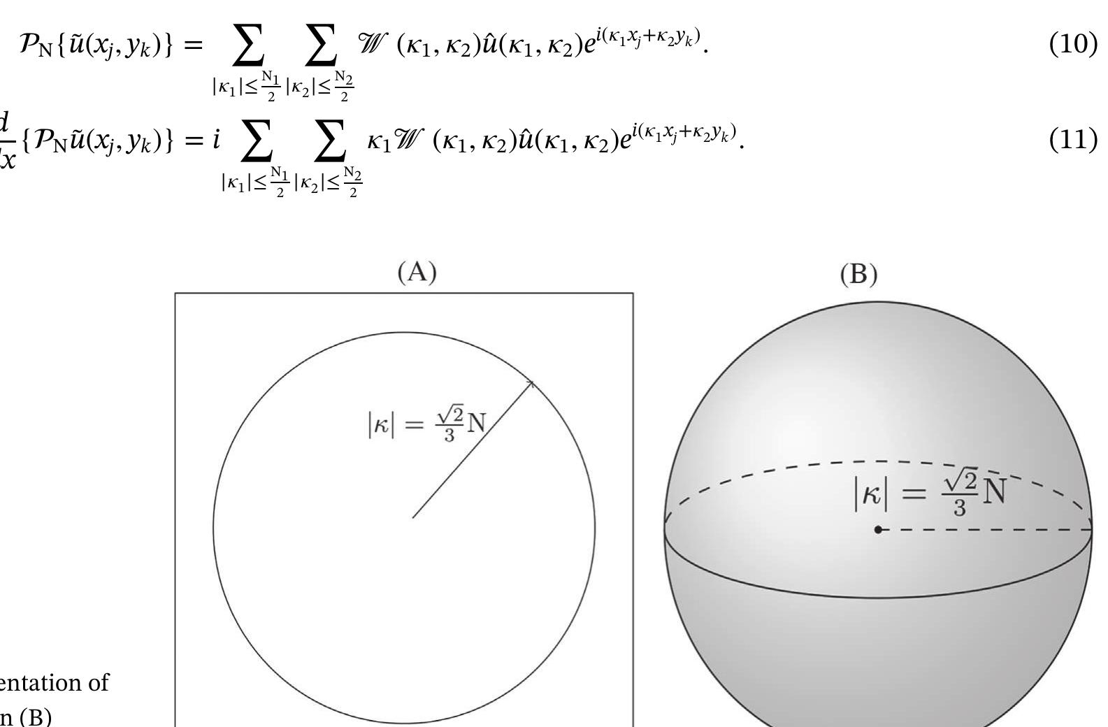 A depicts the schematic representation of sharp kernel of