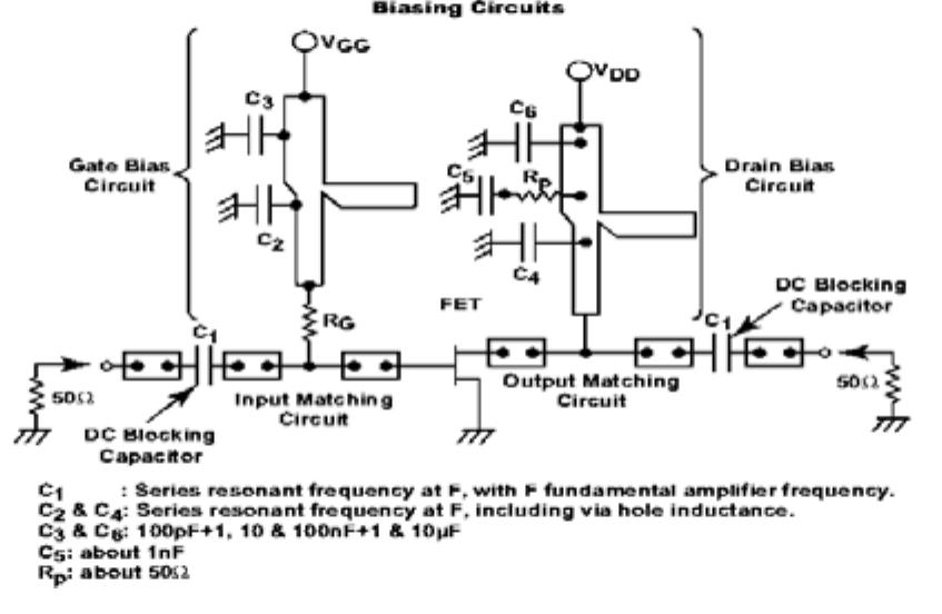 Biasing an rf power amplifier is important. forthat, careful