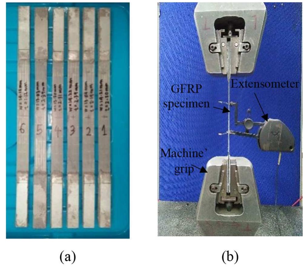 A) gfrp tensile test specimen and b) actual tensile test