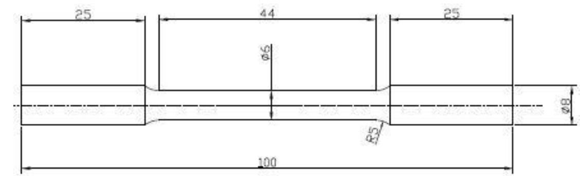 Dimensions of tensile samples rounded tensile specimens are